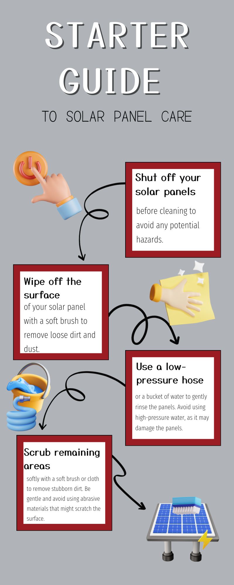Solar Panel Maintenance: Expert Tips In 2023